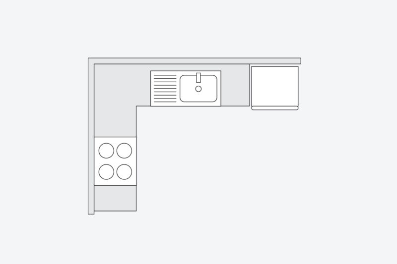 TOP 4 KITCHEN LAYOUTS - Simply Kitchens and Wardrobes